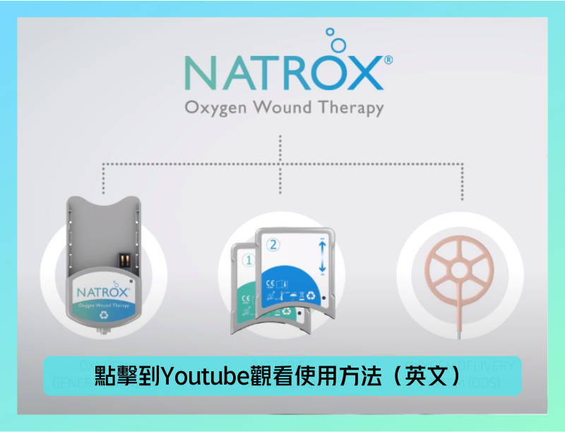 Natrox - Solutions Health Care Products & Services Ltd.